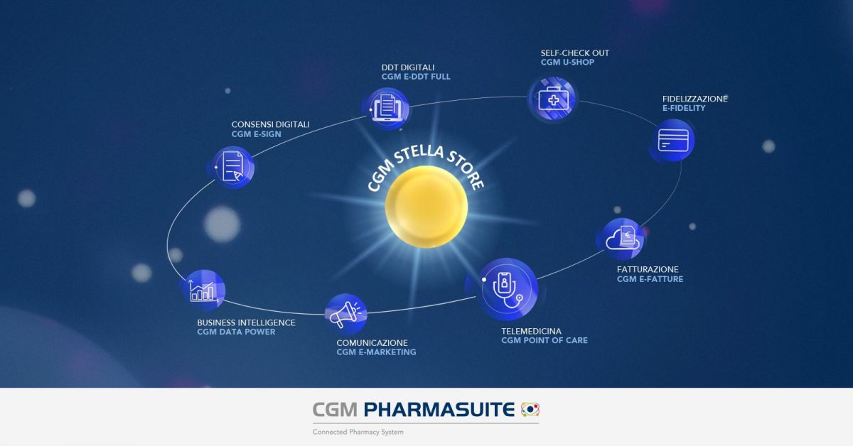 CompuGroup Medical Italia accelera la trasformazione digitale della ...